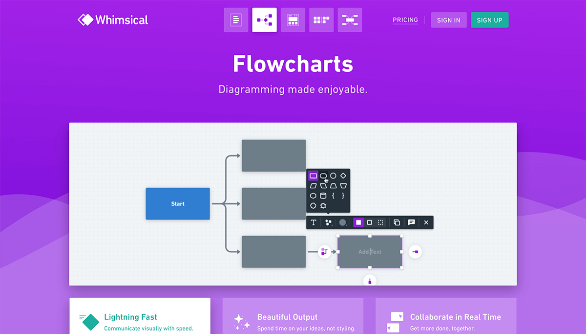 Mike Petroff — Working In Content